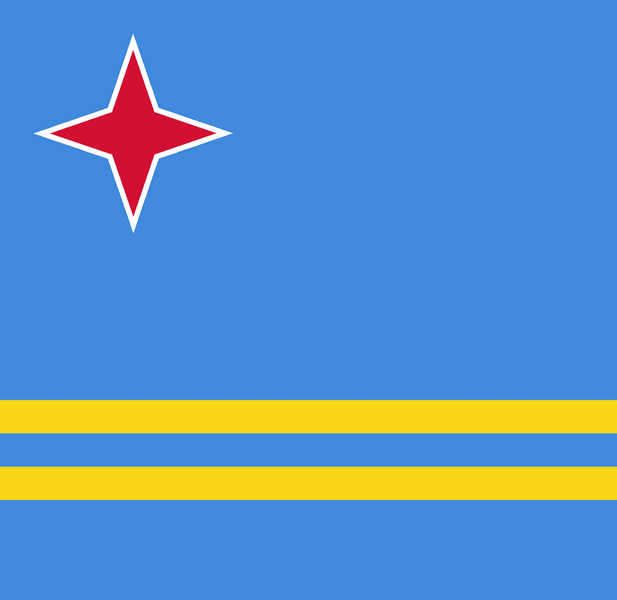 Aruba | Komplett guide med allt om landets geografi